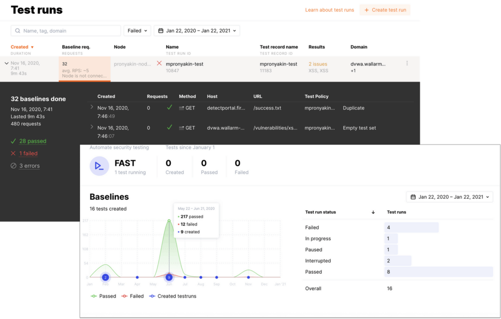 製品_Wallarm｜DXable