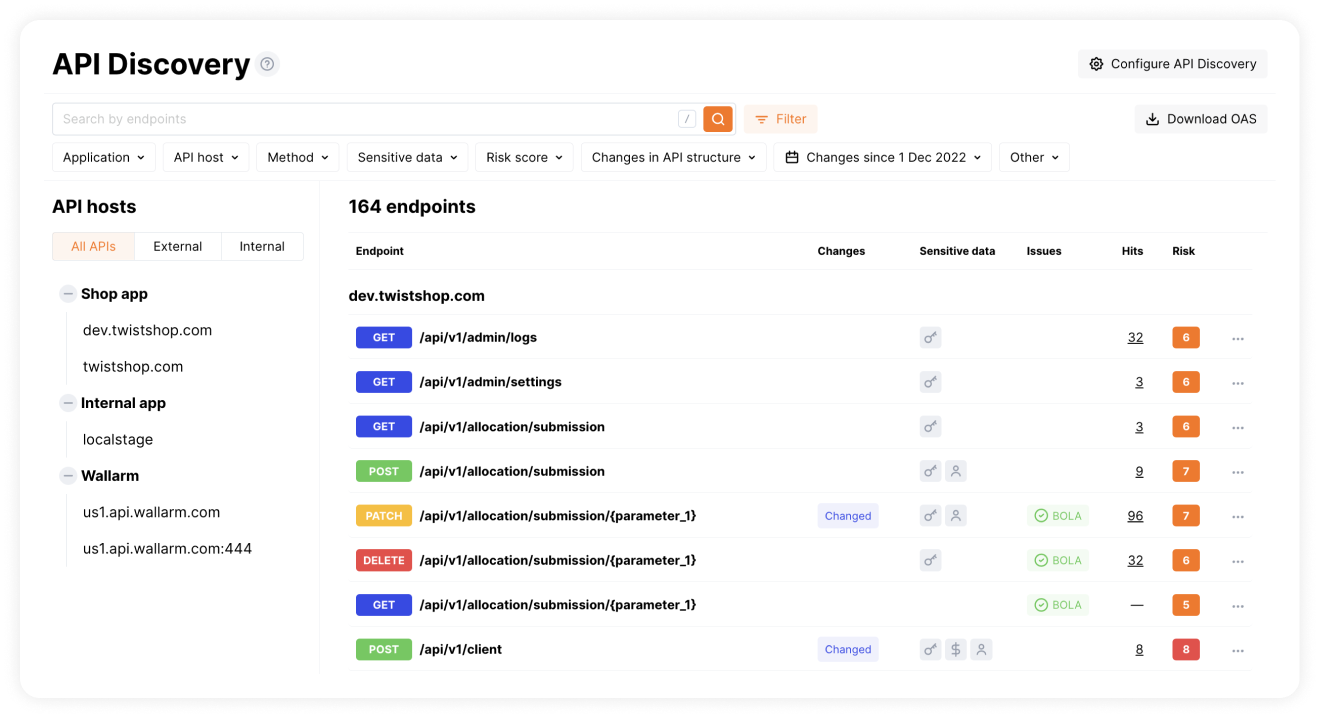 Wallarm_エンドツーエンドのAPIセキュリティー | DXable