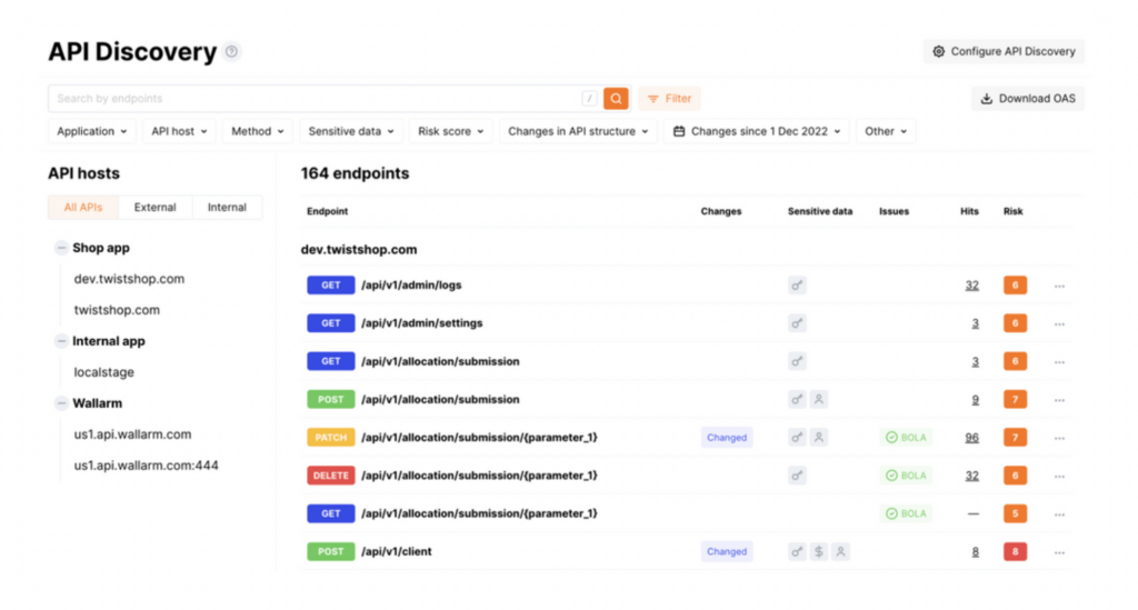 Digital Stacks、APIとウェブアプリケーションを包括的に保護する高度なセキュリティープラットフォーム「Wallarm」の国内販売を開始